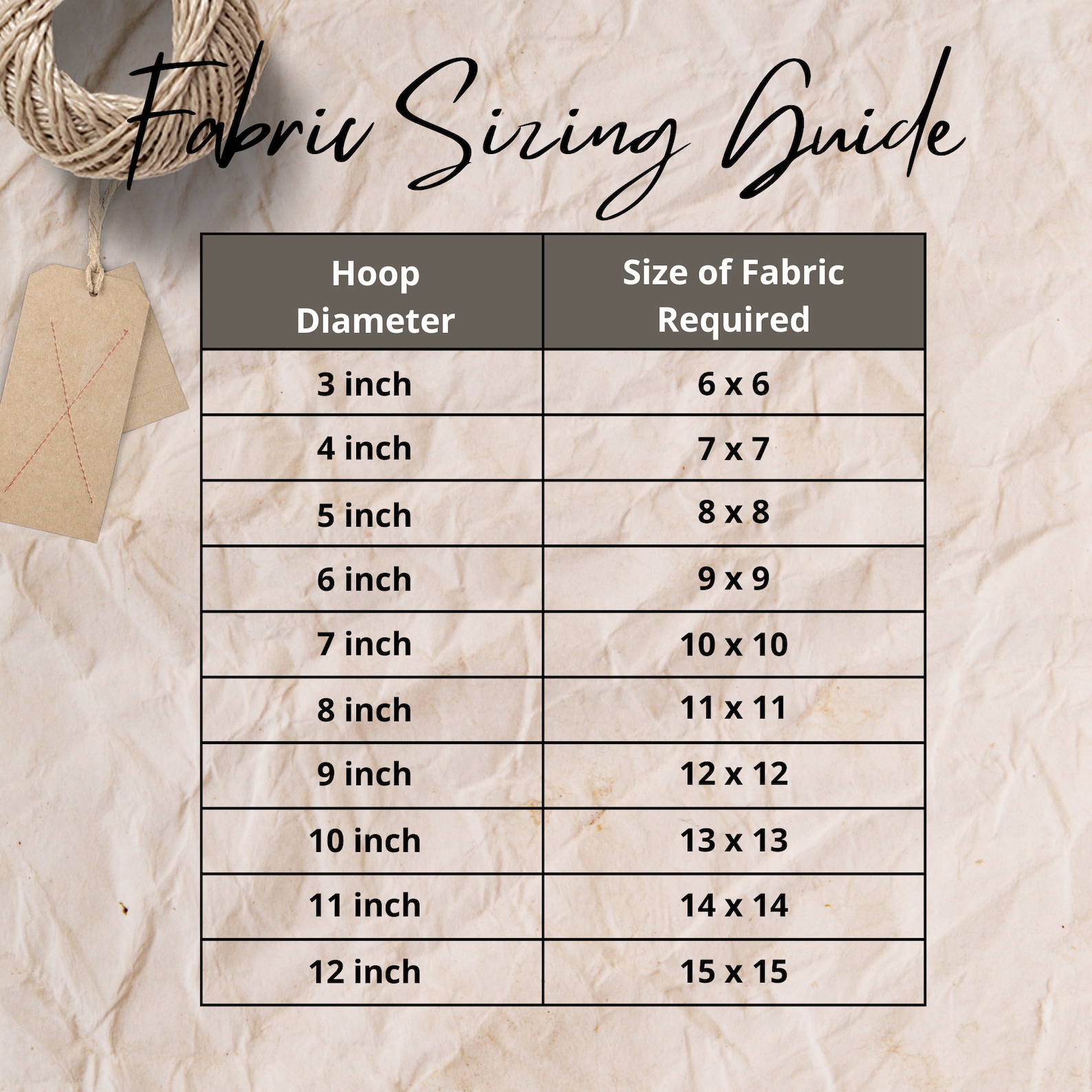 11 Count Aida Cloth: Cross Stitch, Senior-friendly Needlework, Large ...