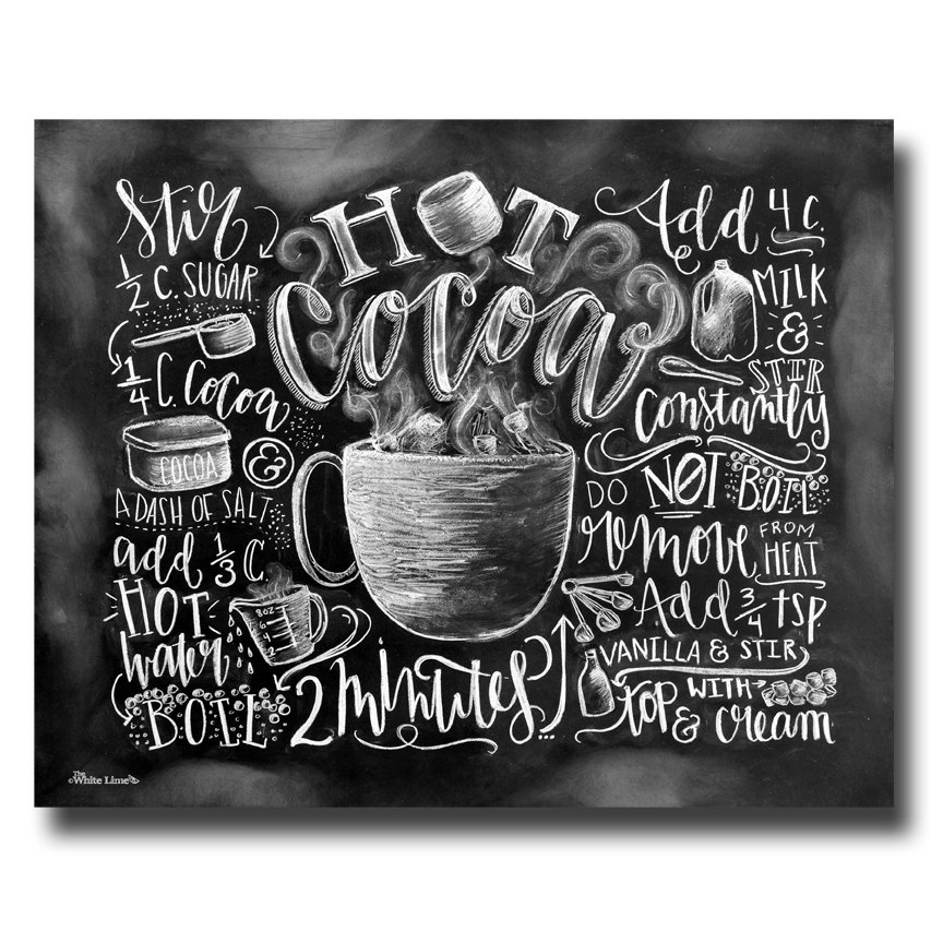 Coffee Shop Chalkboard Art