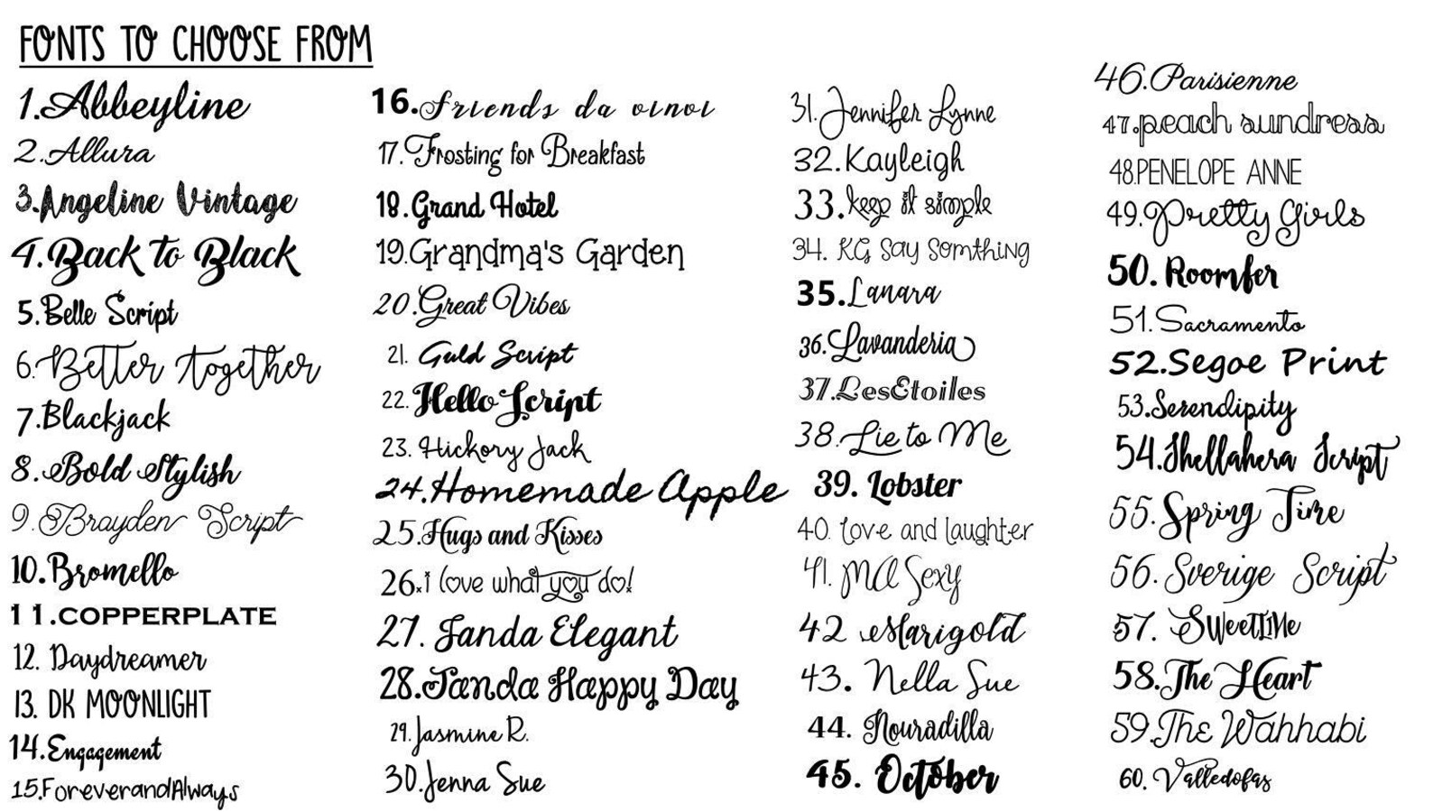 2.25 Circle Tags Personalized for You PRINTED on Weight - Etsy