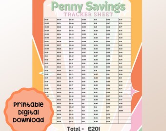 Penny Challenge, Penny Challenge Tracker, Savings Tracker, Money Saving ...
