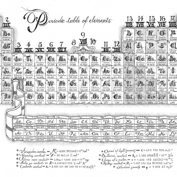 Drawing Art Elements - Etsy