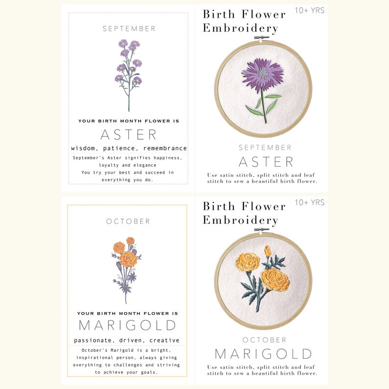 Personalised Birth Flower Embroidery Kit | Etsy