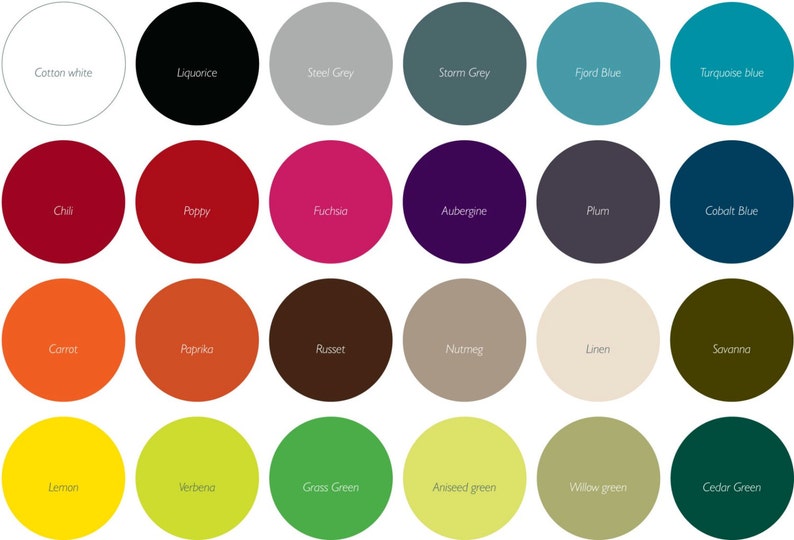 Personalized Family / Friends Scrabble Tiles Art Print / - Etsy