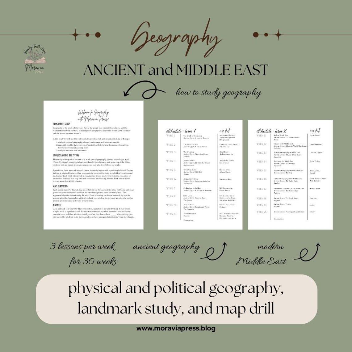 Geography Study | Ancient World & Middle East | Charlotte Mason ...