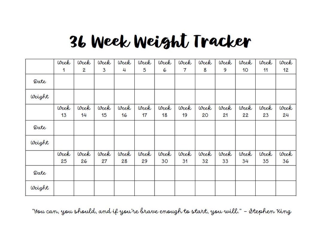 Weight Tracker Template, Instant PDF Download Weight Template, Weight ...