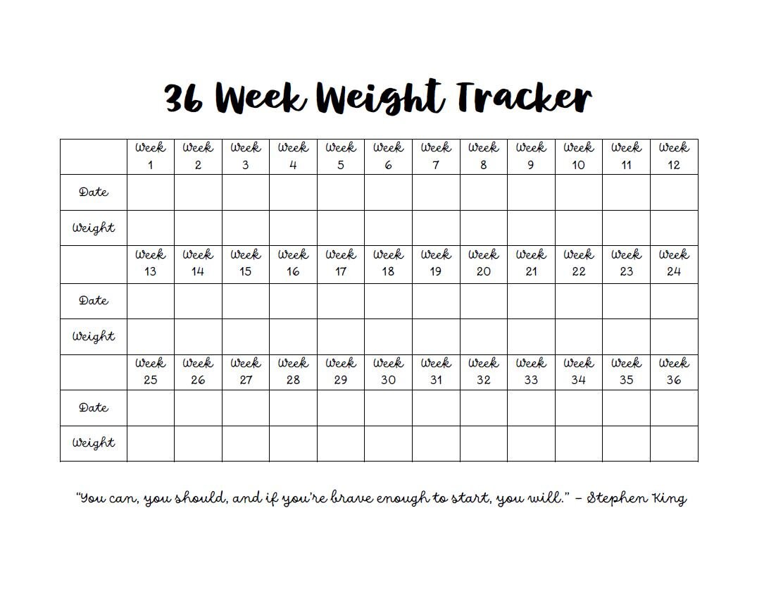 Weight Tracker Template, Instant PDF Download Weight Template, Weight ...