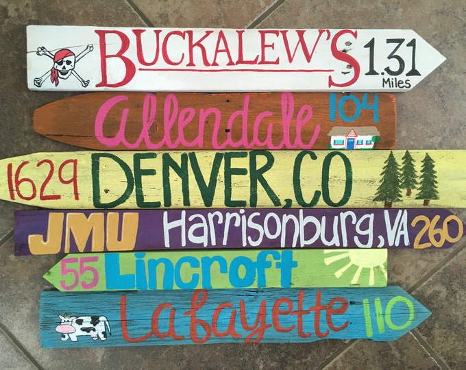 6 Custom Destination Mileage Signs for Directional Post - Etsy