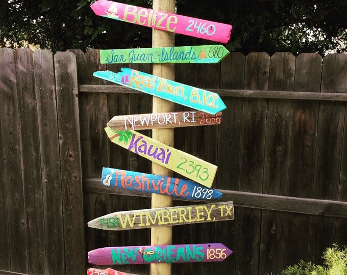 12 Custom Destination Mileage Signs for Directional Post - Etsy