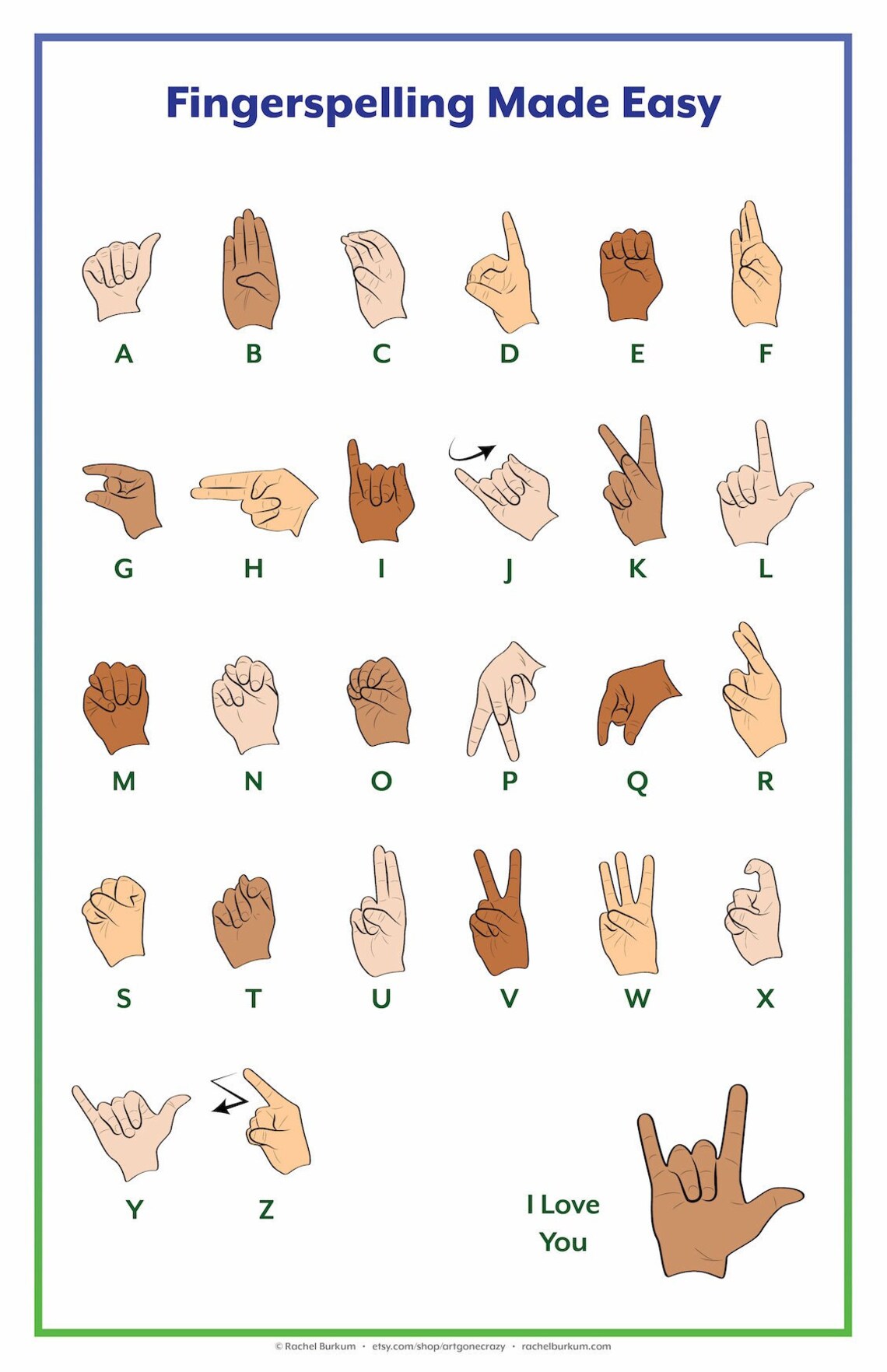 ASL Fingerspelling Poster Digital Download for Classrooms - Etsy