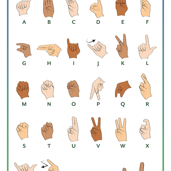Fingerspelling - Etsy