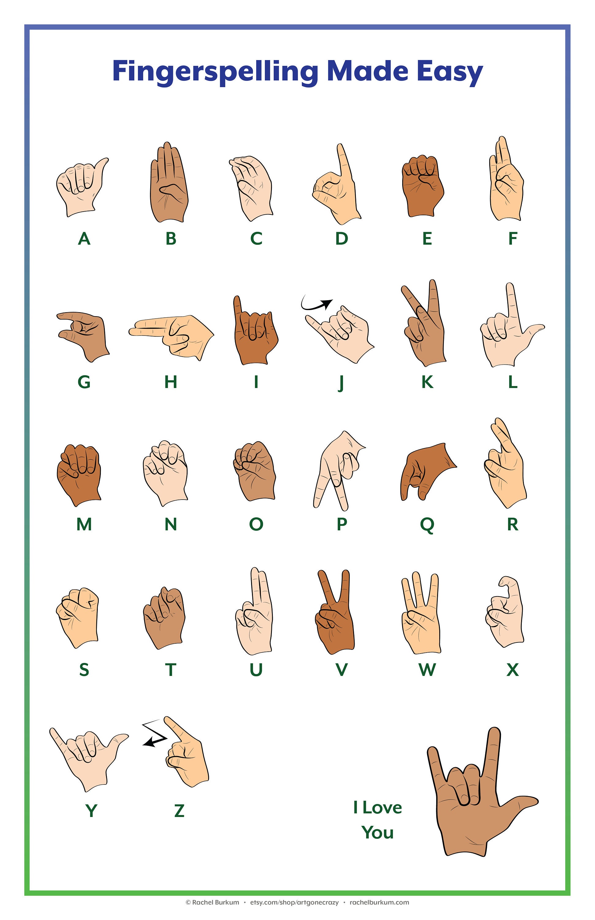 Asl Finger Spelling Worksheet