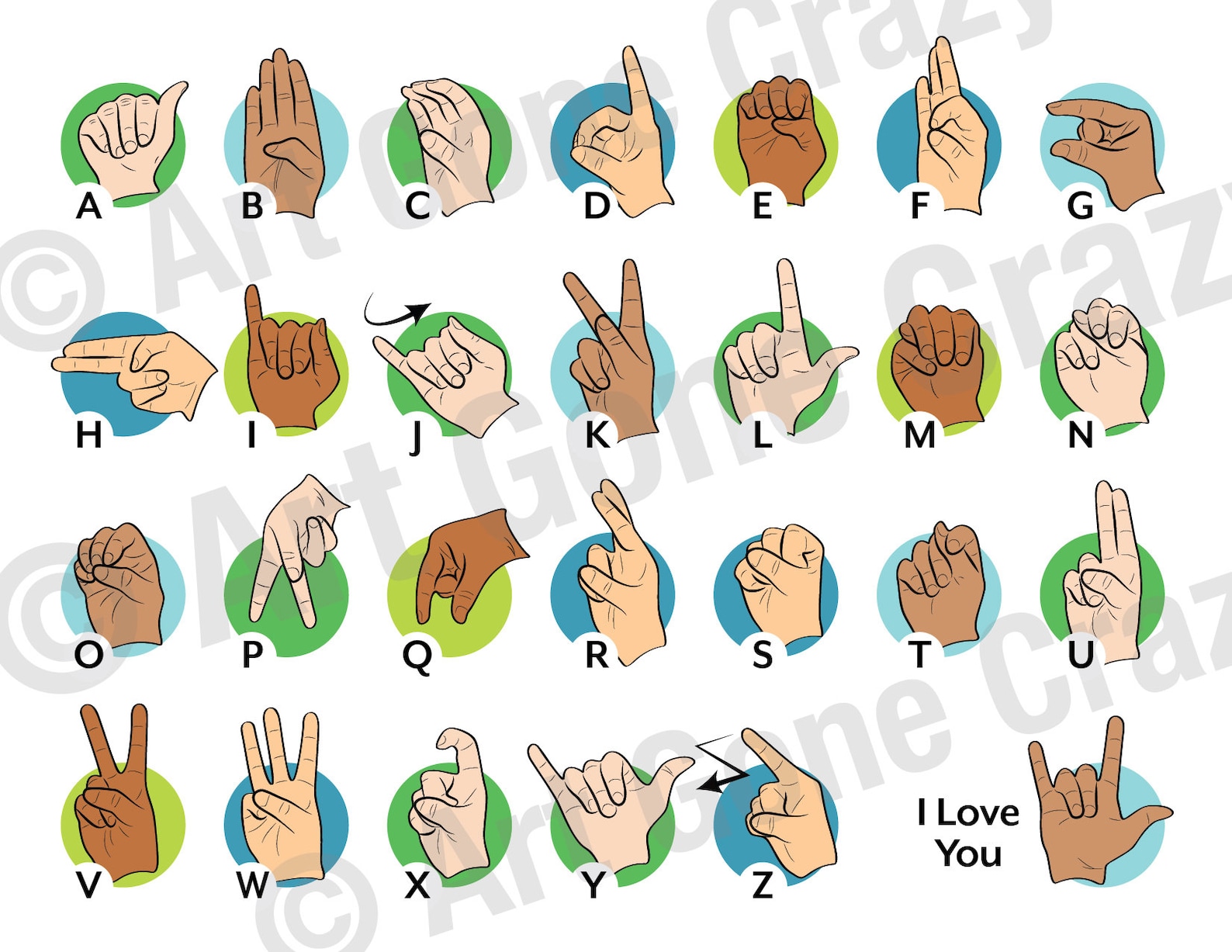 Abcs in ASL - Alphabet Sign Language Cards - 25 Pack - Etsy