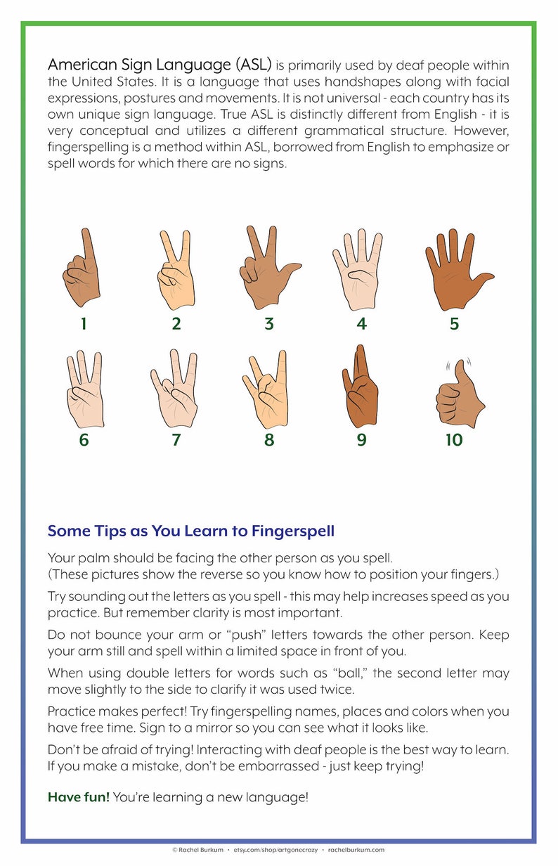ASL Fingerspelling Poster Digital Download for Classrooms - Etsy