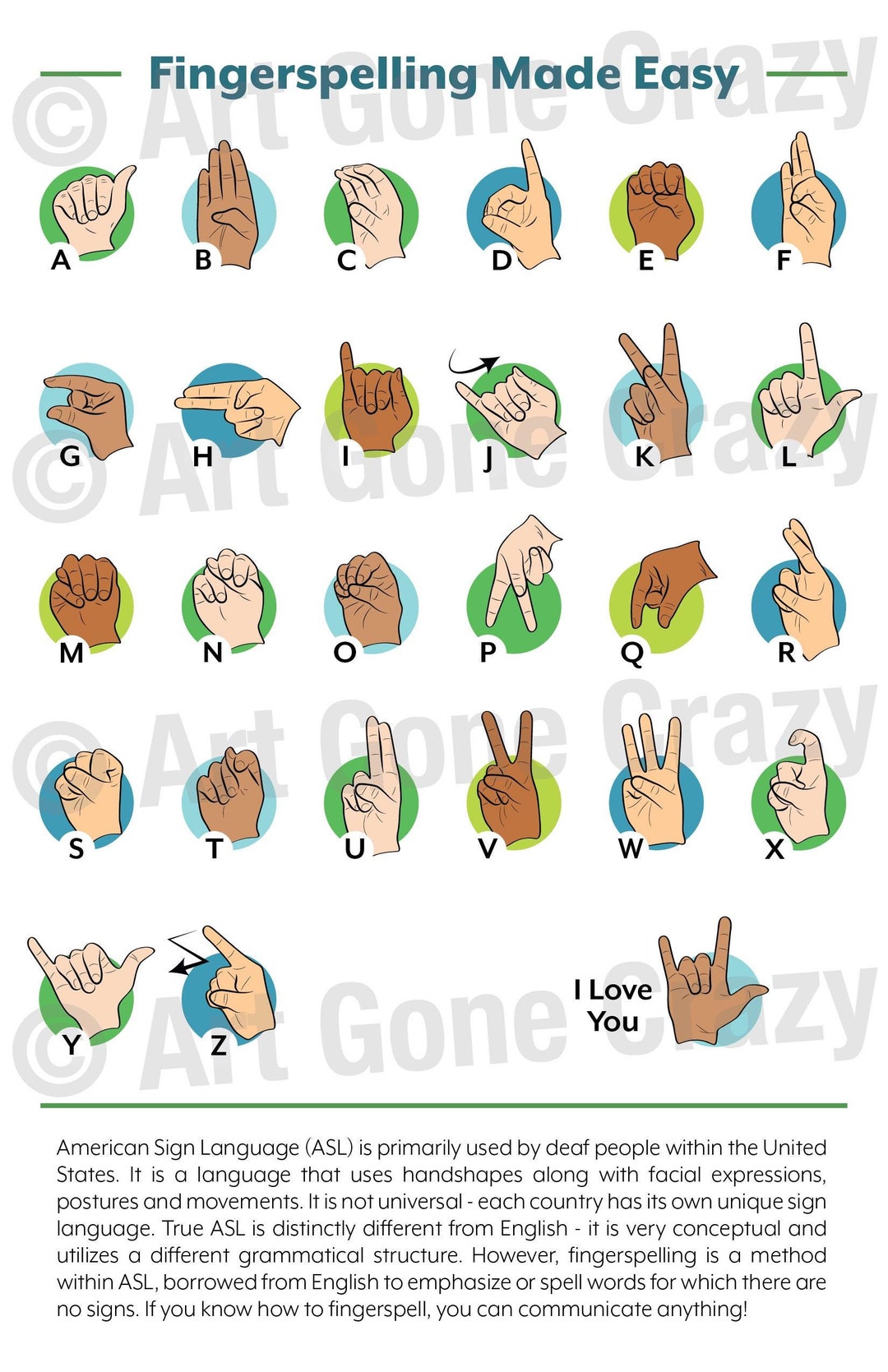 Sign Language ABC Cards - Digital Download - ASL Teaching Tool - Etsy