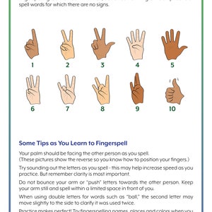 ASL Fingerspelling Poster Digital Download for Classrooms - Etsy