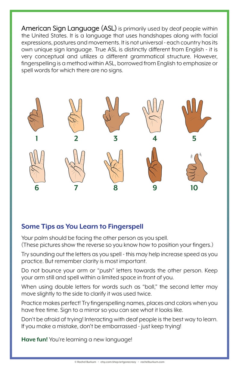 ASL Fingerspelling Poster Digital Download for Classrooms - Etsy