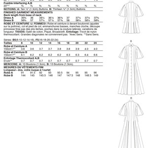 Vogue Sewing Pattern V1783 Misses' Dresses - Etsy