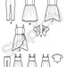 OUT of PRINT Simplicity Sewing Pattern 1436 Child's/girls' Dress ...