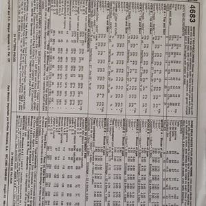 VINTAGE Mccall's Pattern M4683 Misses' Two-piece Dress - Etsy