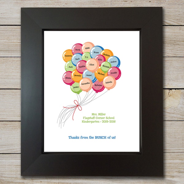 Teacher Appreciation Balloons - Etsy