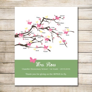 Teacher Appreciation Gift - Digital Teacher Print - Personalized ...