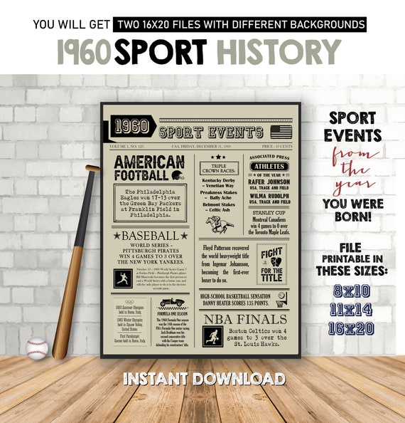 1960s Events Timeline