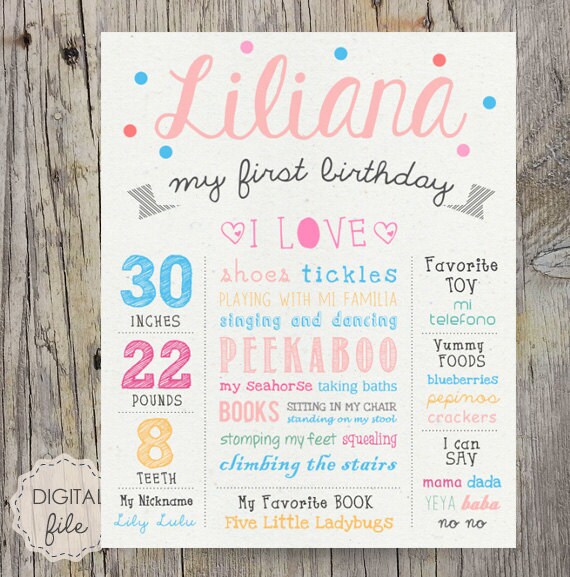 1st Birthday Sign White Personalized Baby Girl Chalk Board | Etsy