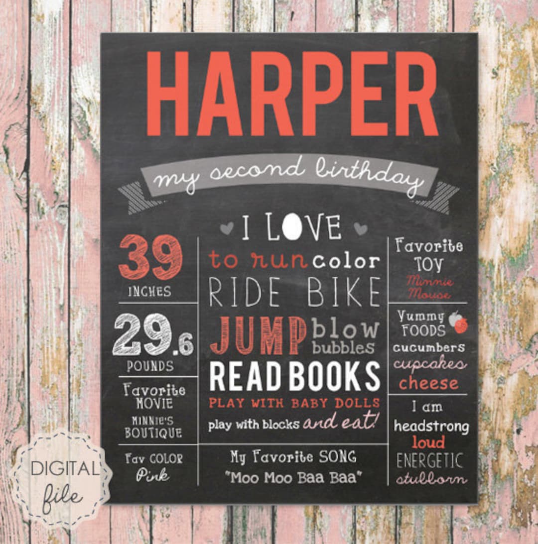 2nd Birthday Poster - Baby Boy Second Birthday Chalkboard Sign - 2nd ...