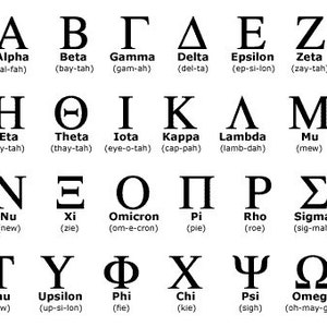Small Greek Alphabet Embroidery Machine Font in Multiple File Formats ...