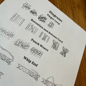 Make Your Own Sling Kit "instructions Only" (digital Download) - Etsy