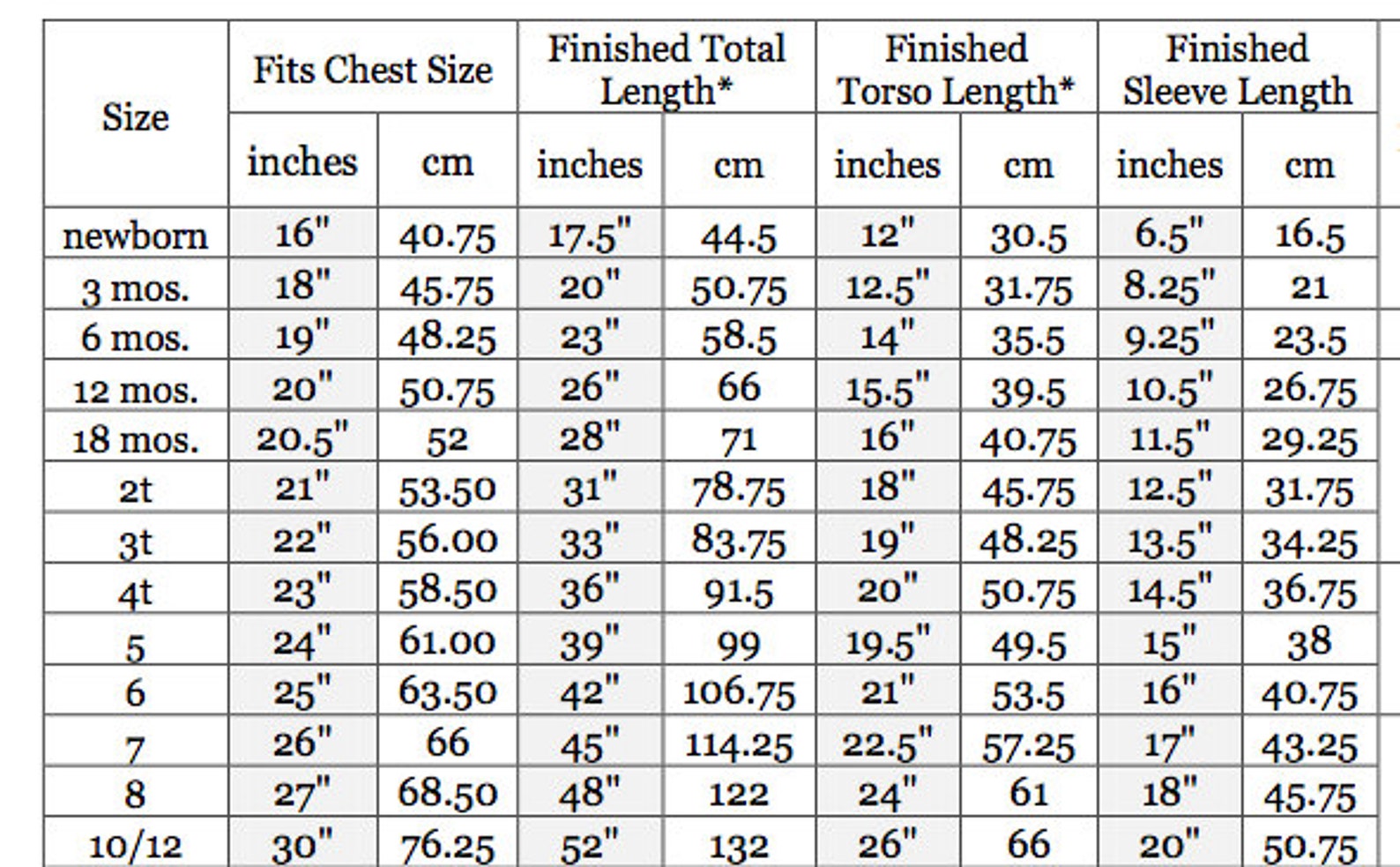 Airplane Costume Pilot Costume Jet Costume Pilot Hat - Etsy