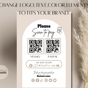 Editable Payment Templates/ Scan to Pay Template/ Customized QR Sign ...