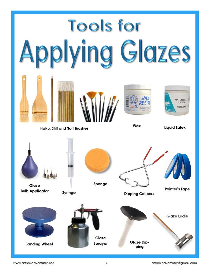 The Intro Guide to Glazing - Etsy