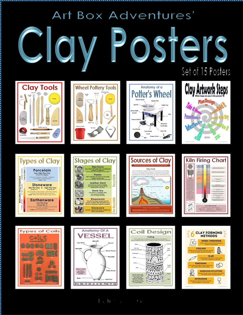 Clay, Ceramics, Posters, Tools, Coils, Equipment, Kiln, Stages - Etsy