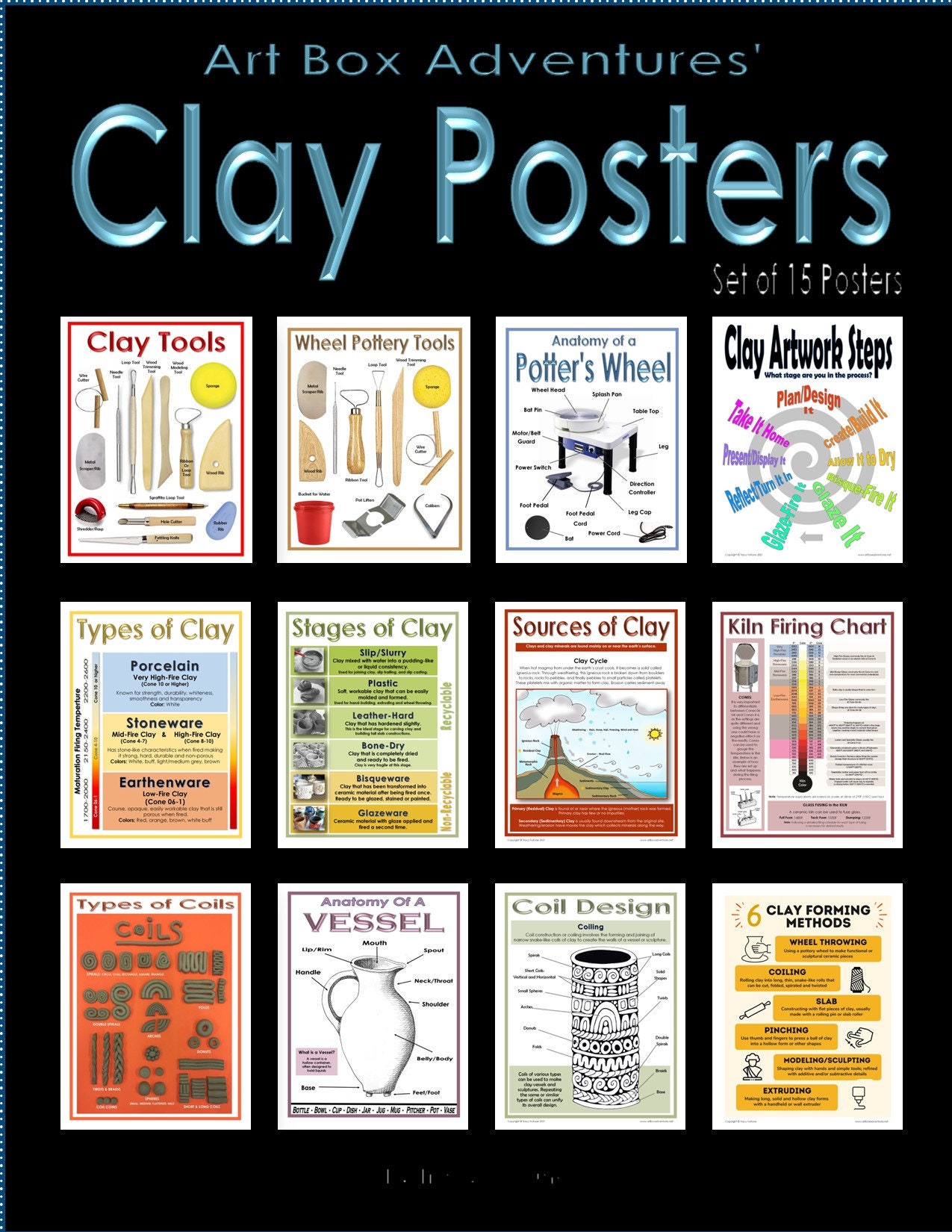 Clay, Ceramics, Posters, Tools, Coils, Equipment, Kiln, Stages - Etsy