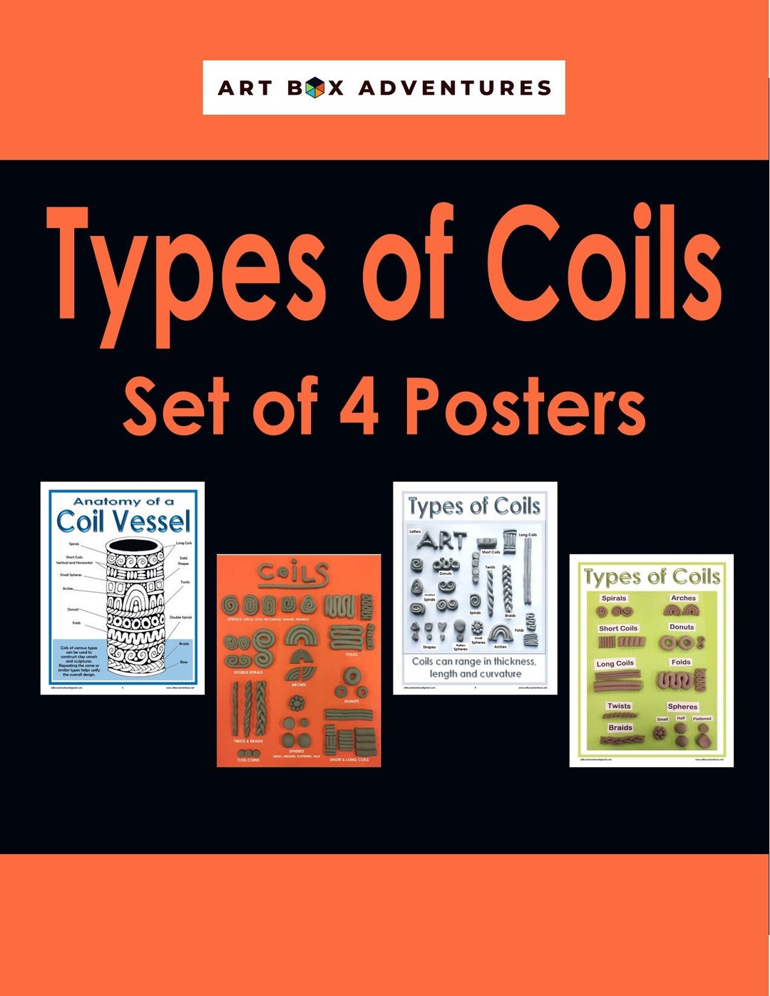 Types of Coils - Set of 4 Posters - Etsy
