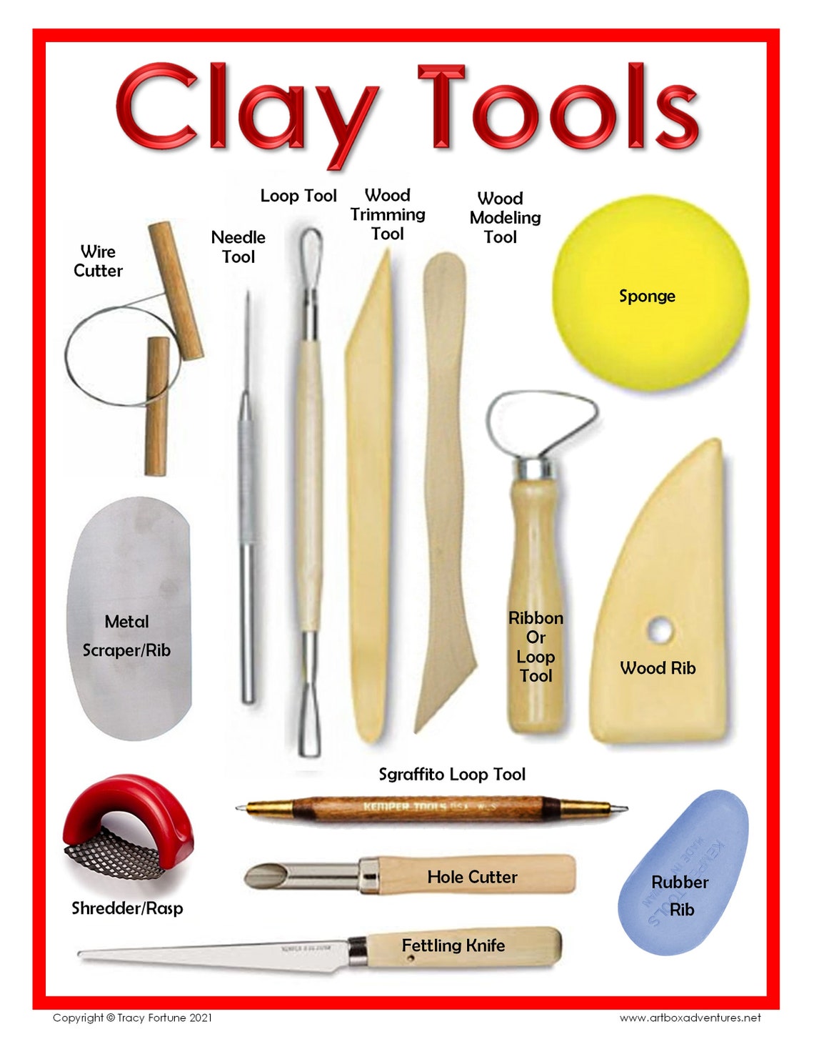 Clay, Ceramics, Posters, Tools, Coils, Equipment, Kiln, Stages - Etsy