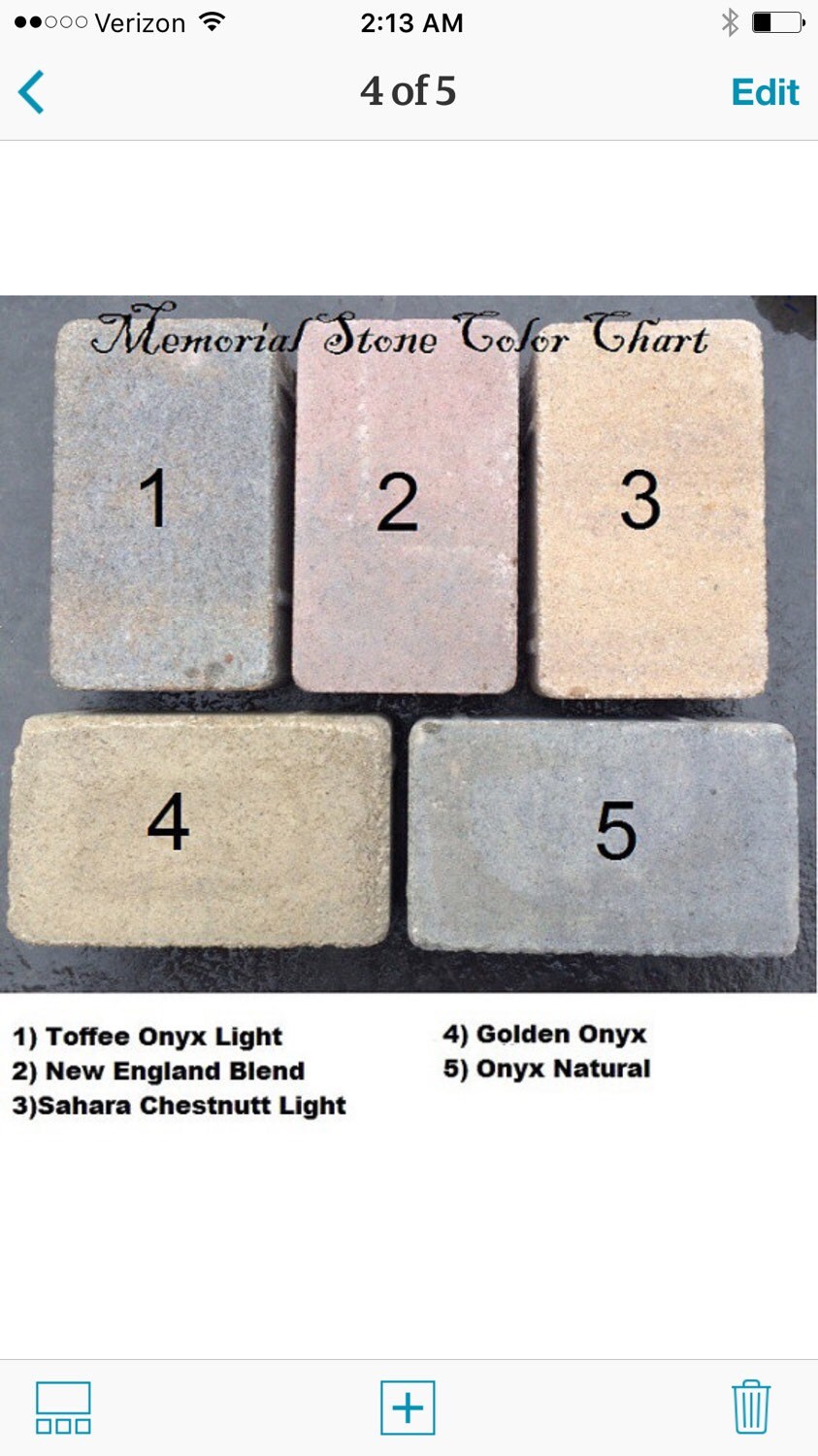 PERSONALIZED Pet Memorial Stone // Engraved Stone // - Etsy