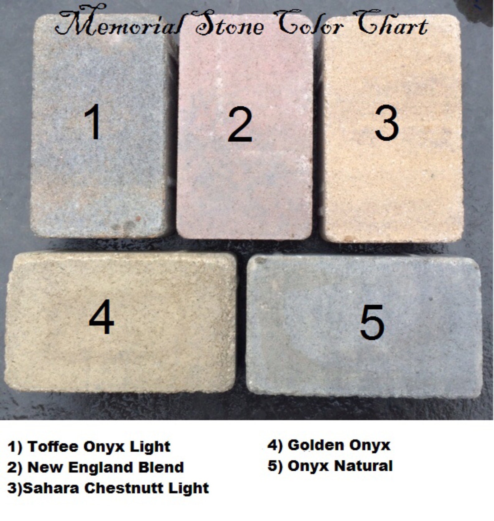 PERSONALIZED Pet Memorial Stone // Engraved Stone // | Etsy