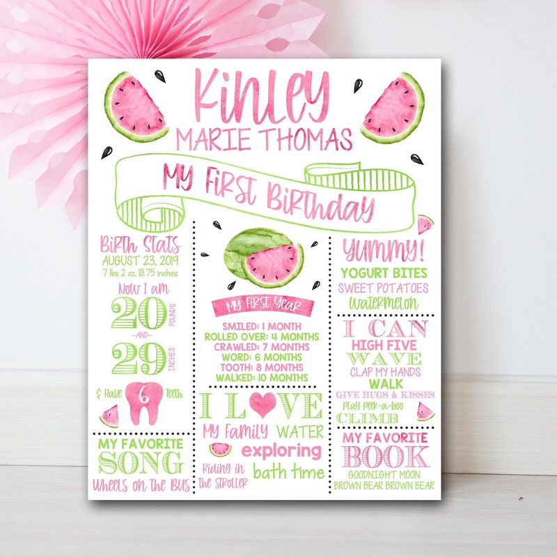 Watermelon Birthday - Etsy
