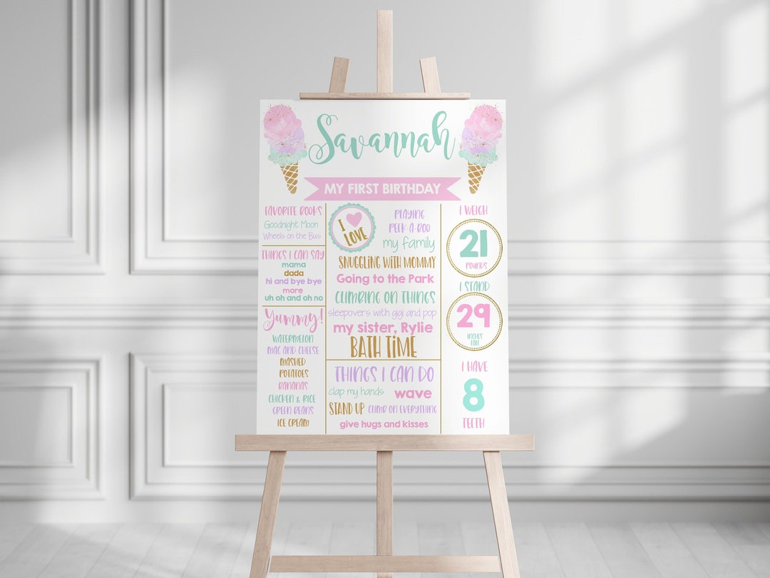 Editable Ice Cream Milestone Sign 18x24 Editable First Birthday Sign ...