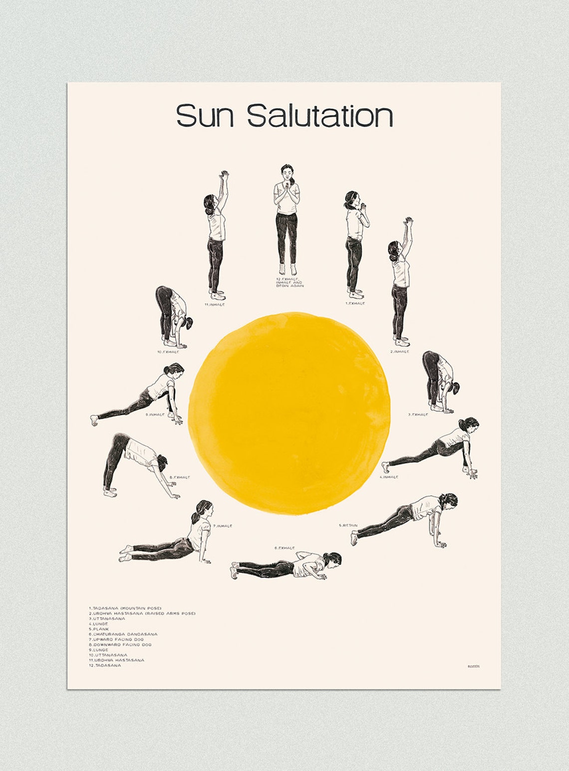 Sun Salutation Yoga Poster, Surya Namaskar Illustration, Hatha Yoga ...
