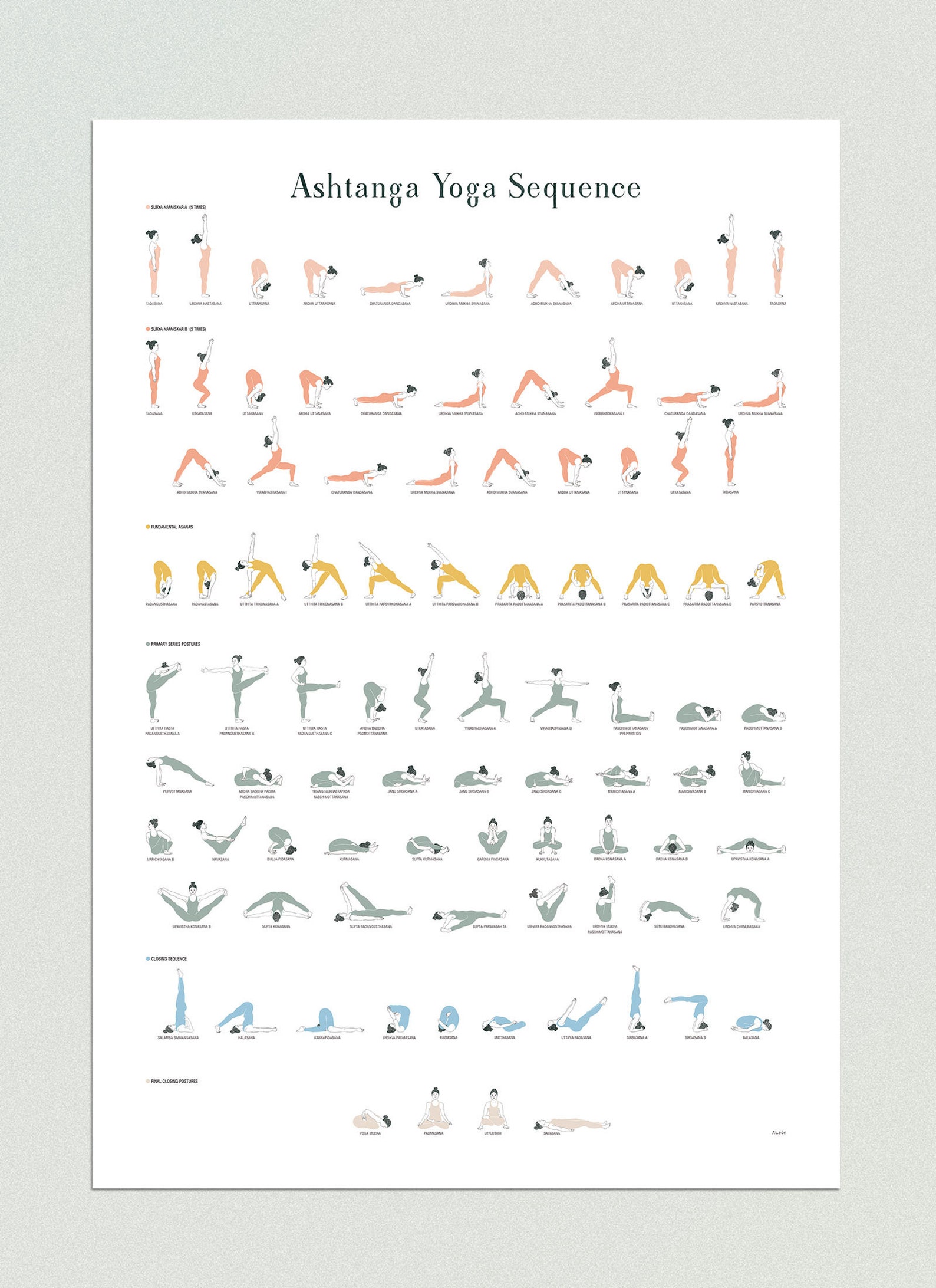 Ashtanga Yoga Sequence, Yoga Poster, Yoga Postures Print, Ashtanga ...