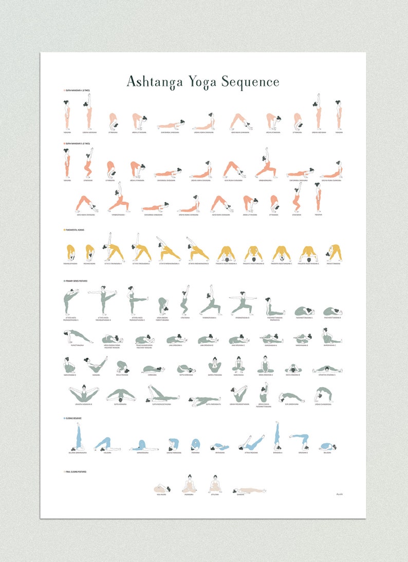 Ashtanga Yoga Sequence, Yoga Poster, Yoga Postures Print, Ashtanga ...