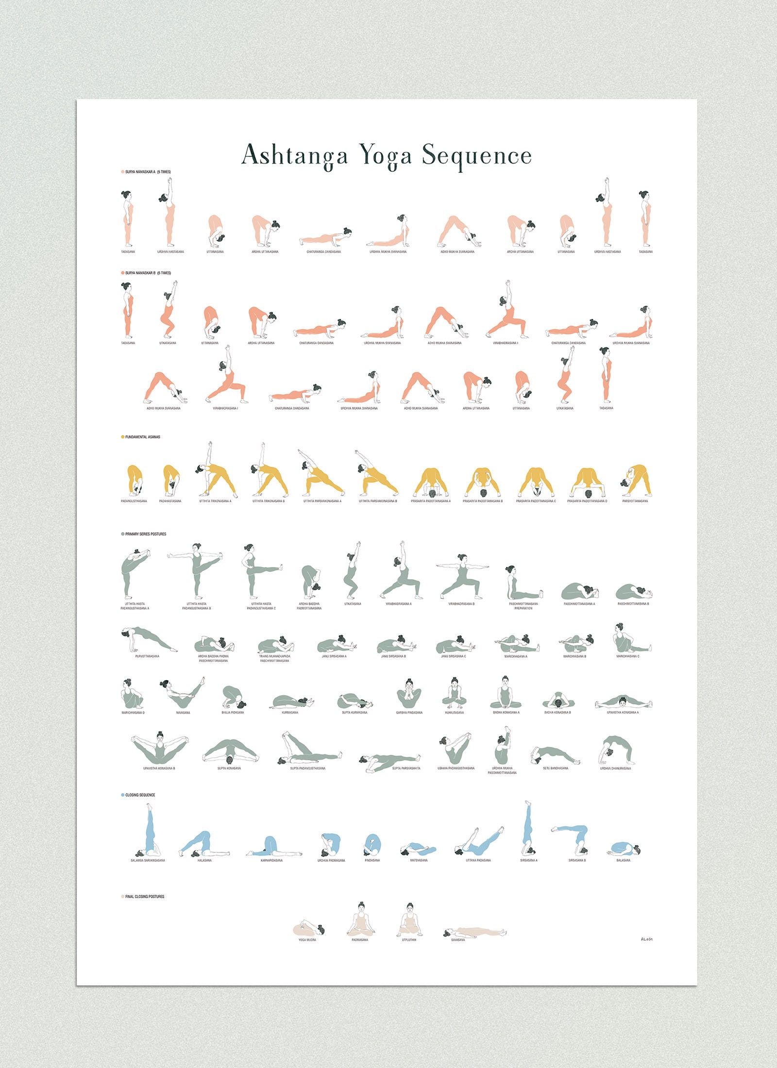 Ashtanga Yoga Sequence, Yoga Poster, Yoga Postures Print, Ashtanga ...