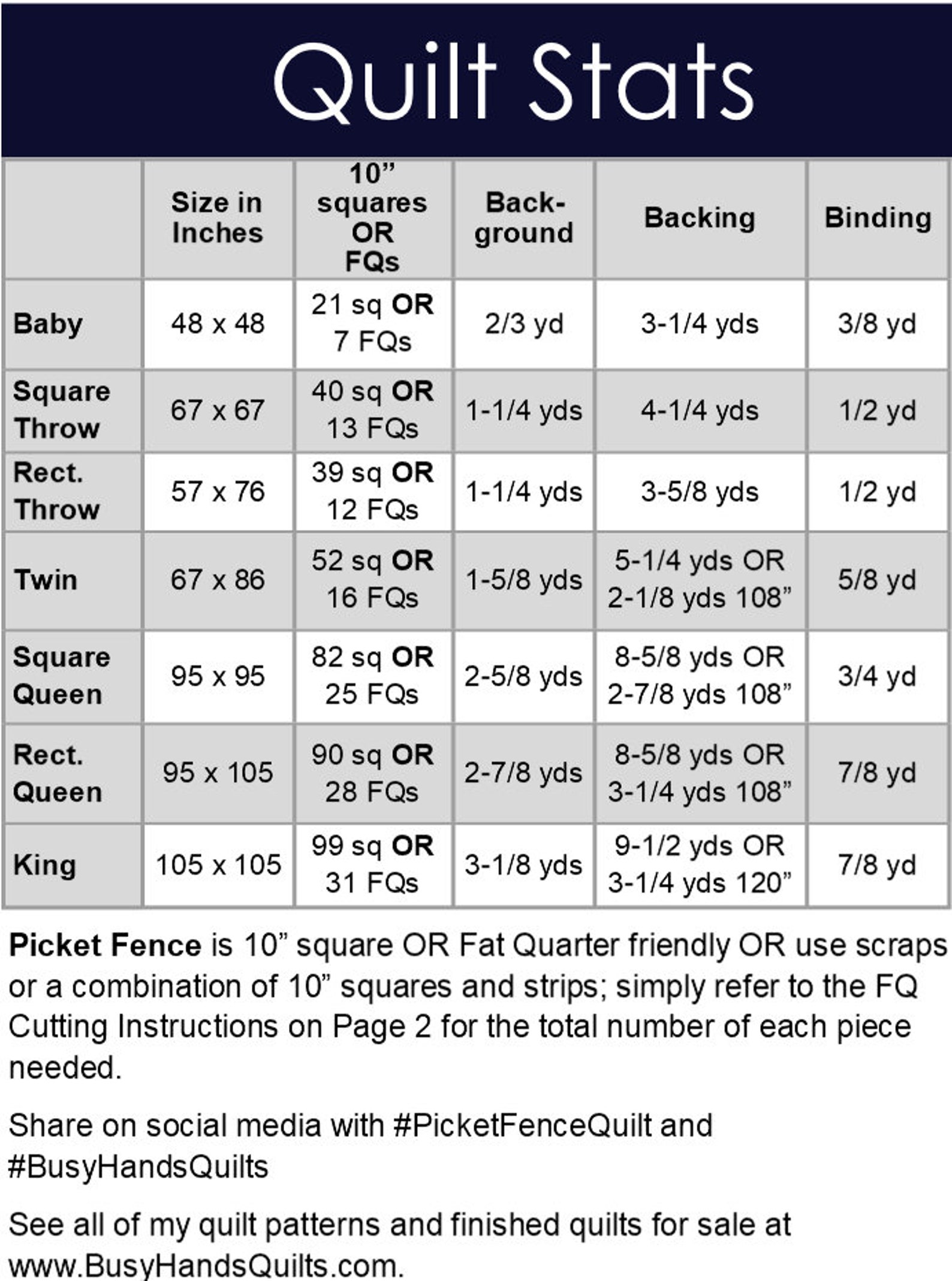 7 Sizes Picket Fence Quilt Pattern PRINTED Quick and Easy | Etsy