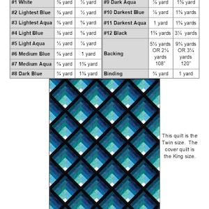 Waterfall Quilt Pattern SUPPLEMENT PRINTED, Adds the Twin and King ...