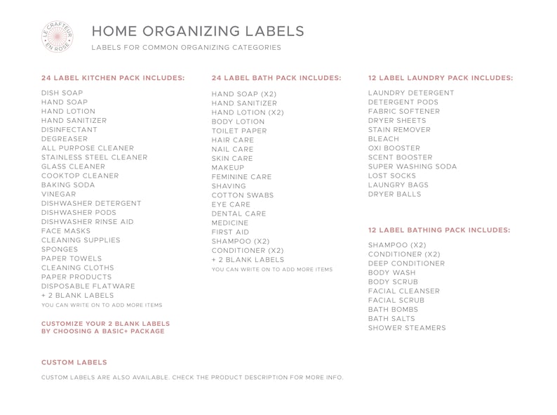 Minimalist Modern Kitchen, Bath, and Utility Labels • Waterproof and ...