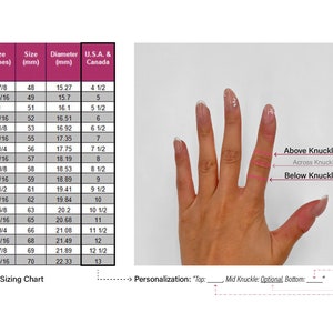 Adjustable Ring Splint - Elegance Meets Functionality Arthritis Lateral ...