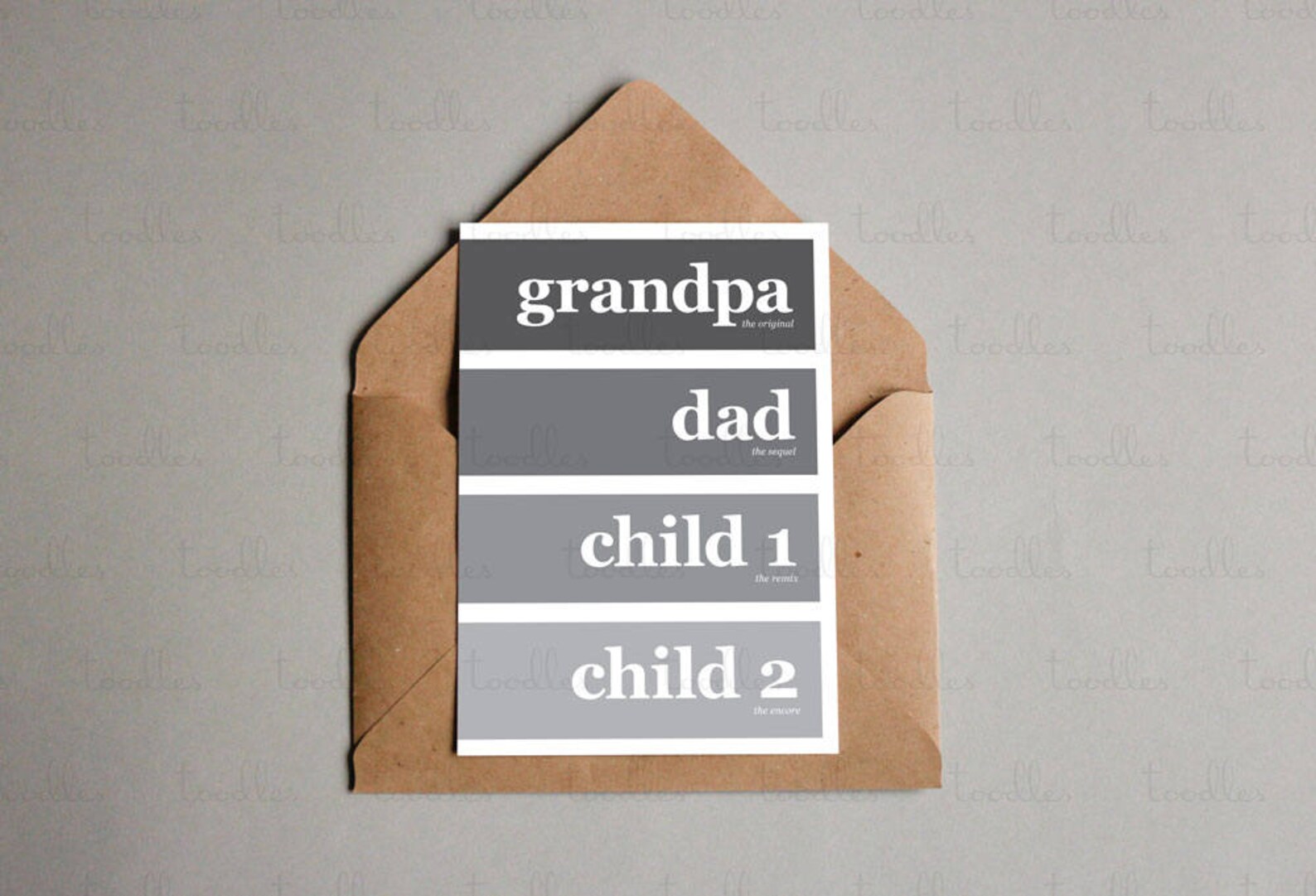 Editable Printable Card Grandpa Birthday Card Grandfather Etsy